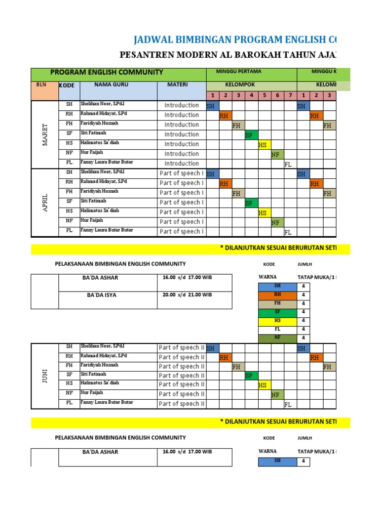 Absensi Perbulan Tatap Muka 2022-2023 | PDF