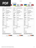 TSA Cargo Acceptance Form | PDF | Cargo | Transportation Security ...