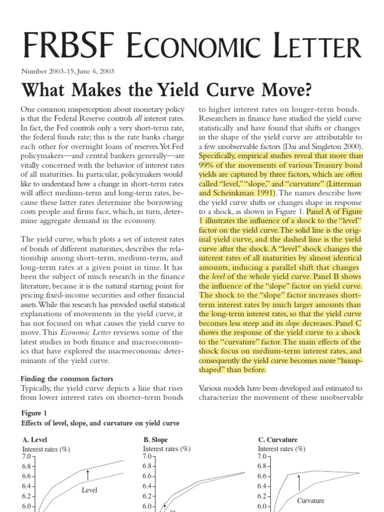 FRBSF Yield Curve | PDF | Yield Curve | Macroeconomics