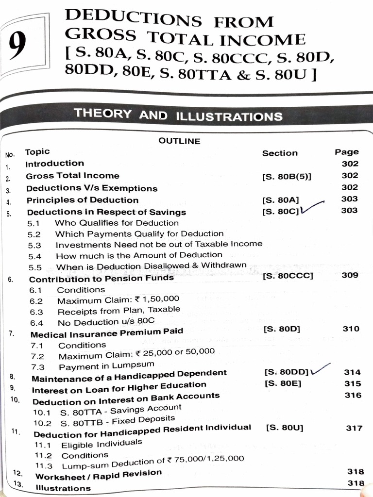 Deductions From Gross Total Income | PDF | Tax Deduction | Pension