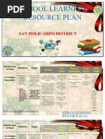 EXAMPLE School Learning Resource Plan Template - LR Plan | PDF ...