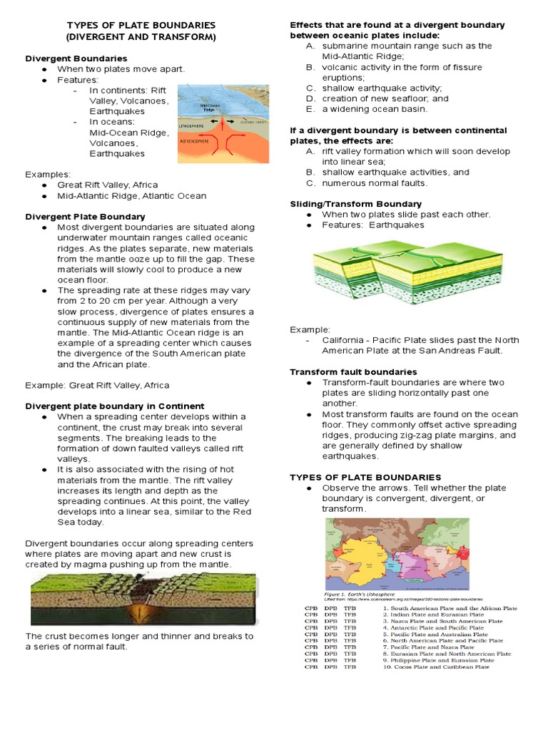 Types of Plate Boundaries Divergent and Transform | PDF | Plate ...