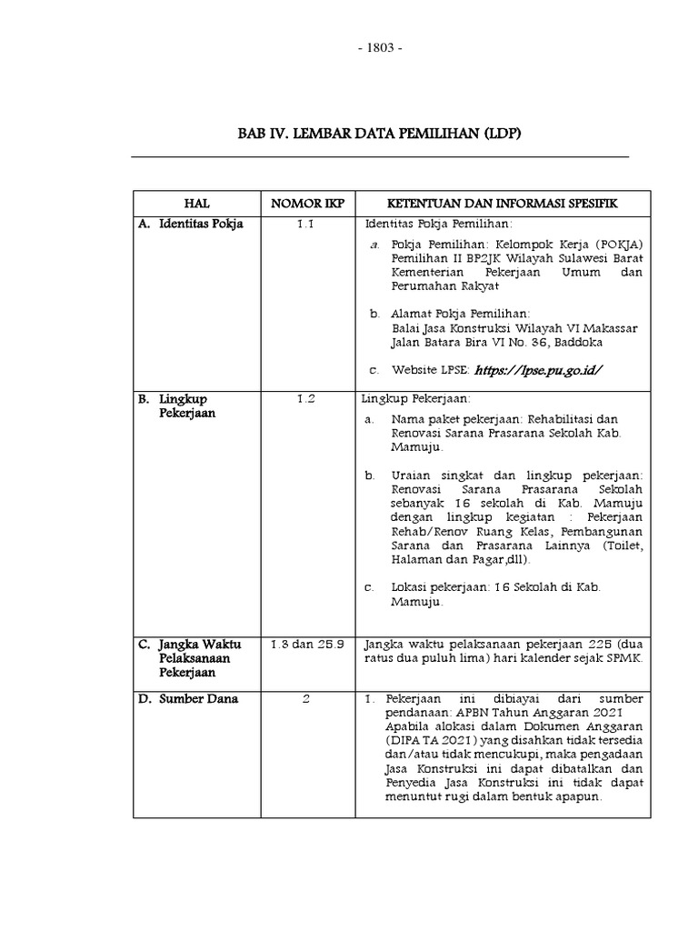 LDP Dan LDK Rehab Sekolah Mamuju | PDF
