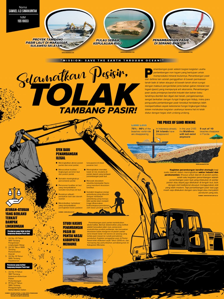 Poster Selamatkan Pesisir Tolak Tambang Pasir - Samuel G.D Simanjuntak ...