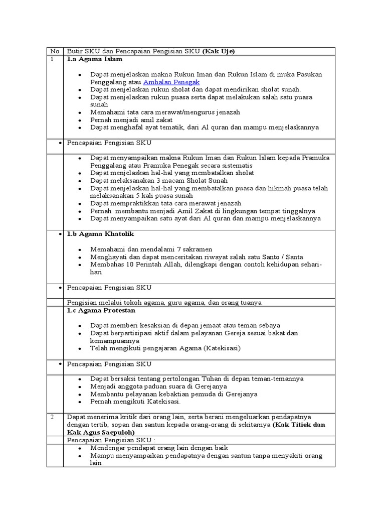 SKU Laksana Baru | PDF