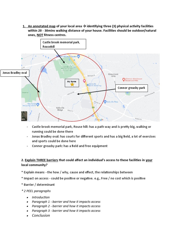 An Annotated Map of Your Local Area | PDF | Sports | Disability