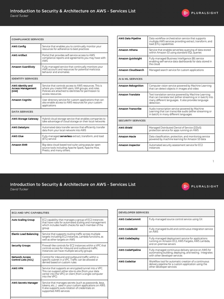 AWS Core Services | PDF | Amazon Web Services | Cloud Computing
