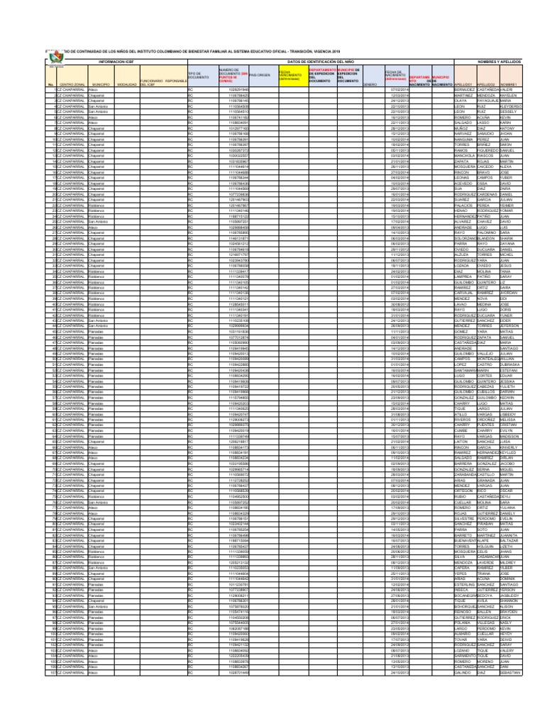 Formato Continuidad NN Del ICBF Al Se 2019 - Listas Desplegables ...