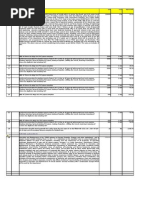 Checklist For Cable Trench (Indoor & Outdoor) | PDF | Building ...
