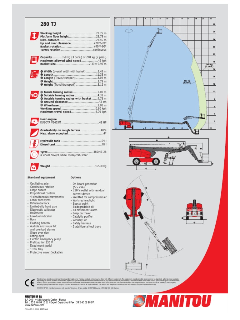 manitou-280tj-en | PDF | Vehicles | Car
