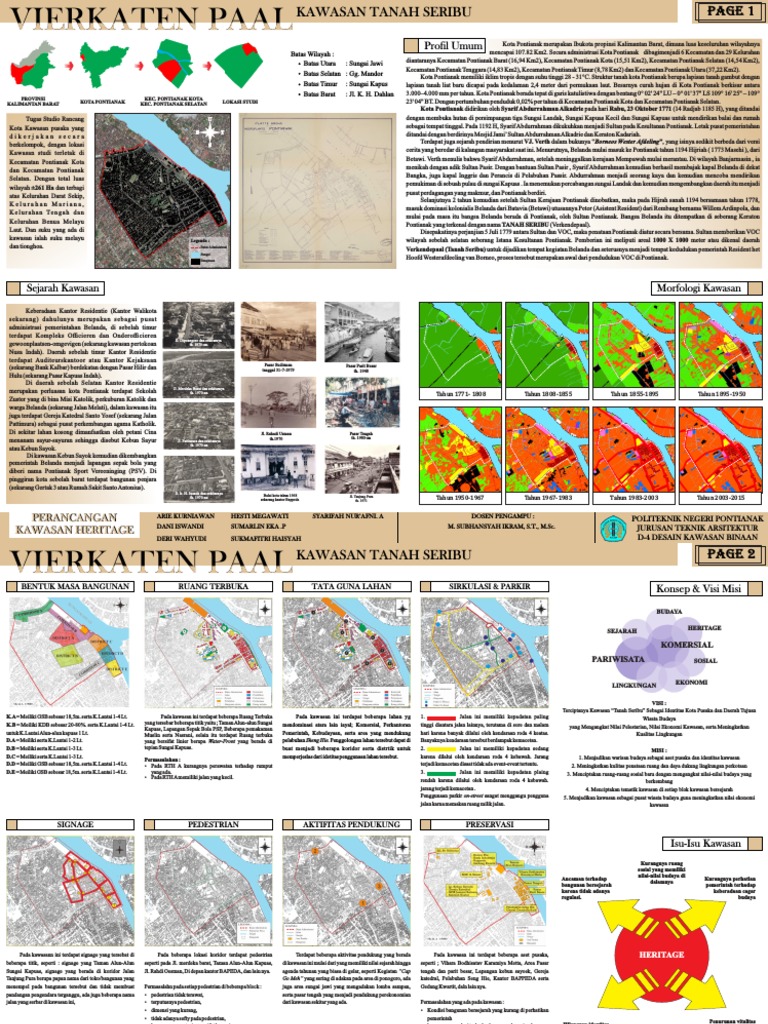 Poster SRK 4 UAS Kelompok 2 | PDF