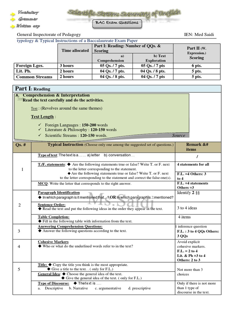 Scientific Stream Bac Revision All Units Nouara PDF | PDF | Foods | Bribery
