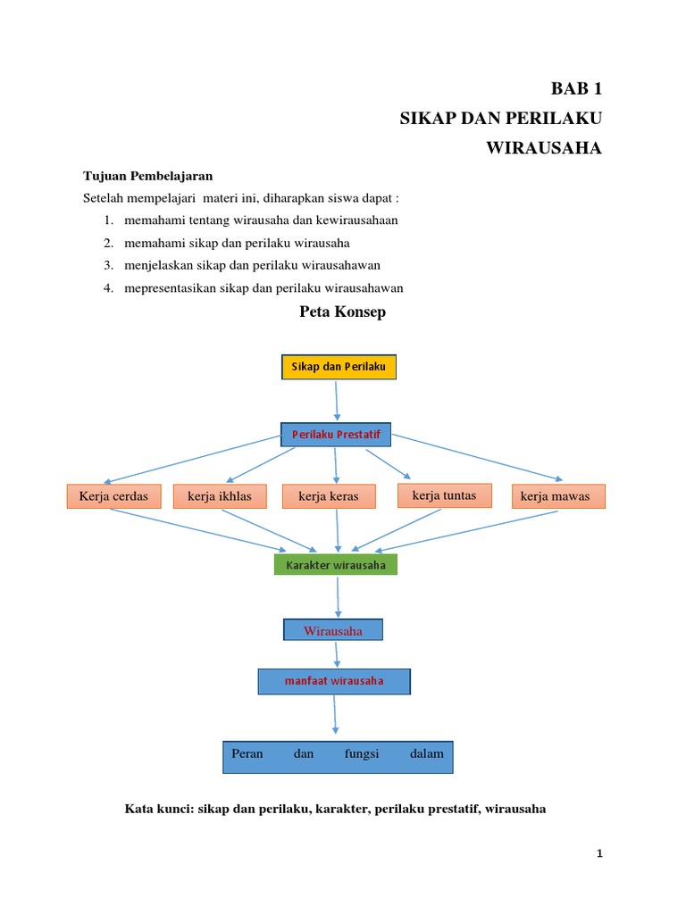 Modul Kls XI-dikonversi | PDF