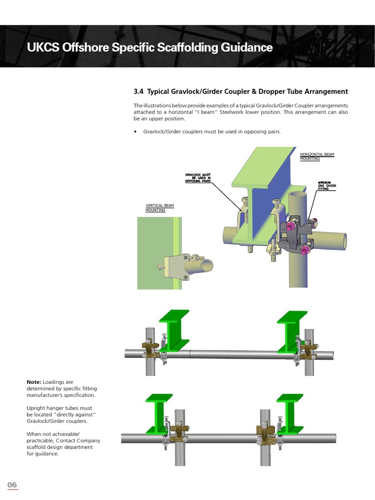 Gravlock/Girder Coupler Scaffold Guide | PDF