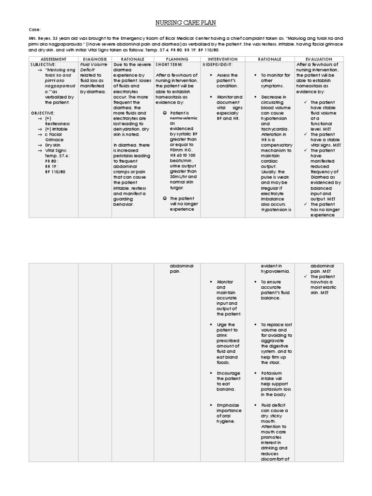 Addressing Fluid Volume Deficit Through Nursing Care Planning and ...