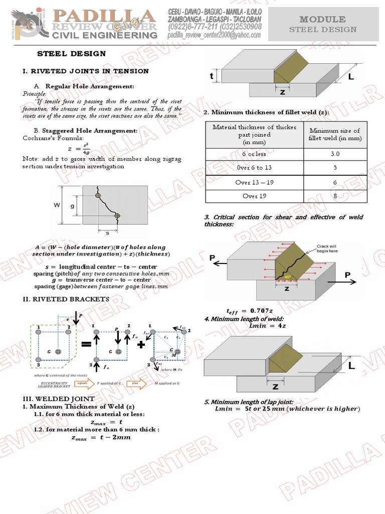 Steel Design for Engineers | PDF | Buckling | Strength Of Materials