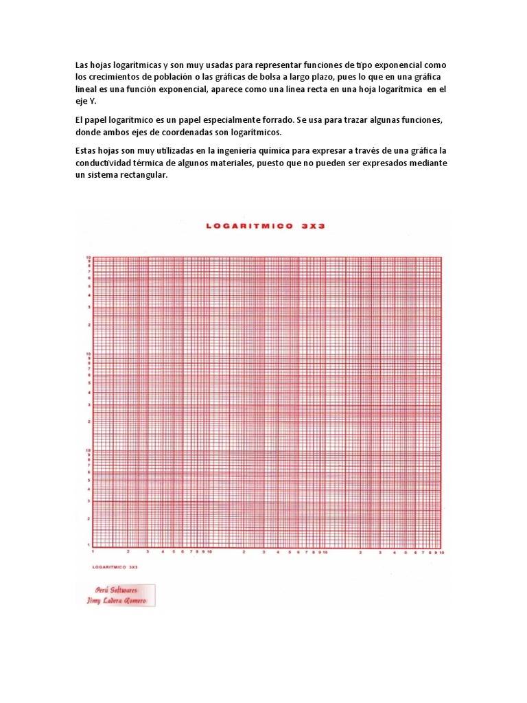 Las Hojas Logaritmicas | PDF