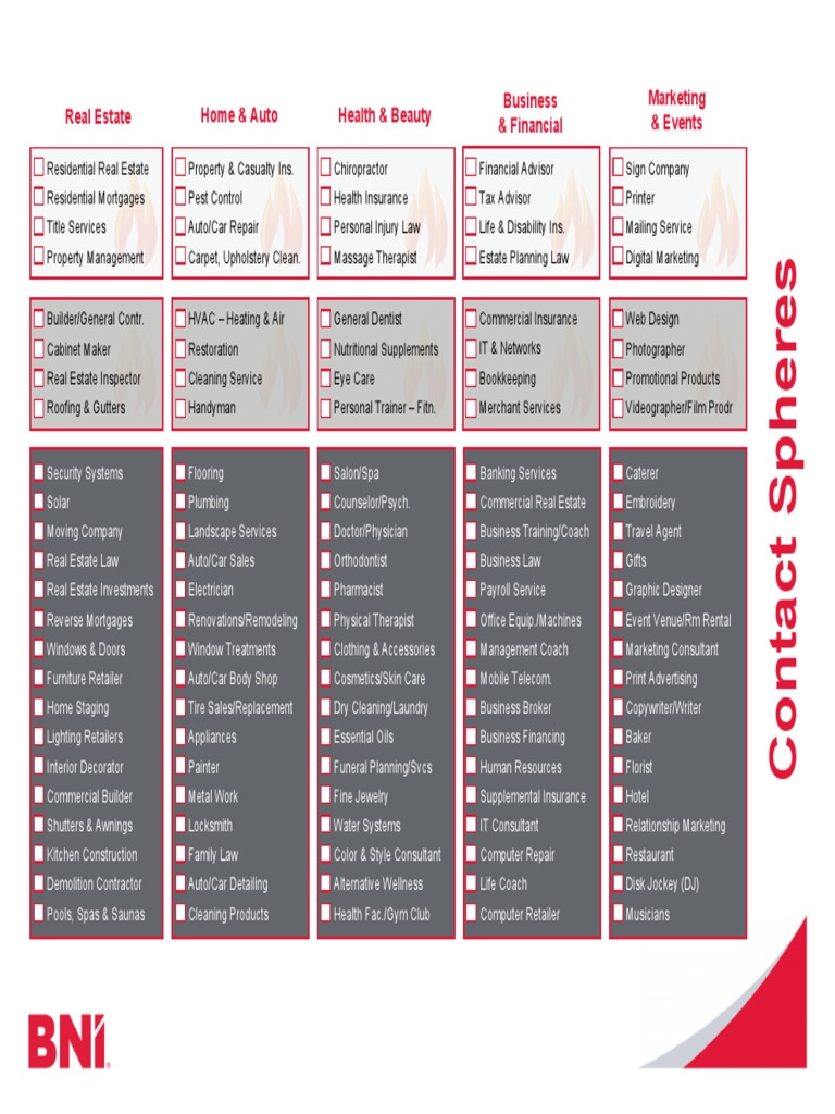 Contact Spheres | PDF | Car