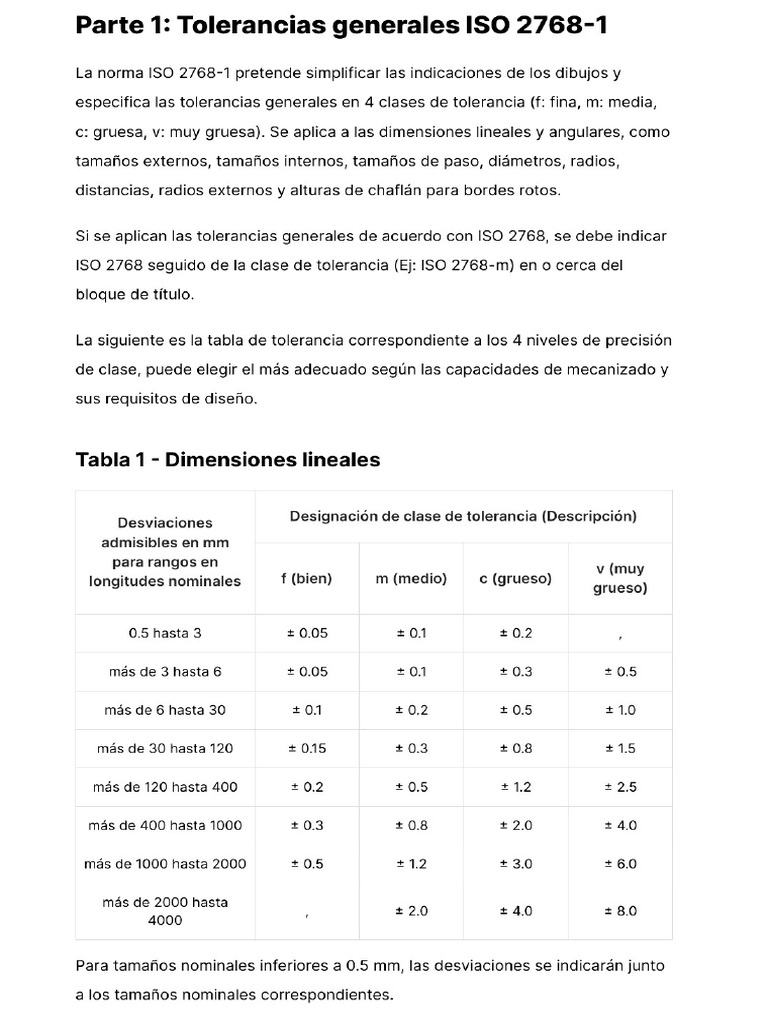 Tablas ISO 2768 | PDF