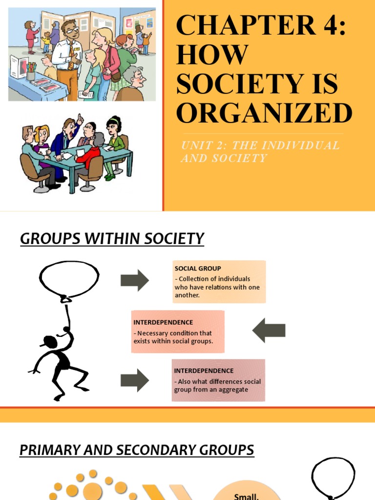 CHAPTER 4 - How Society Is Organized | PDF | Social Group | Social ...