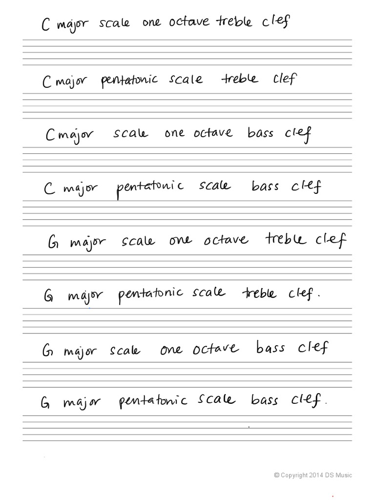Y7 Music Pentatonic Scale | PDF