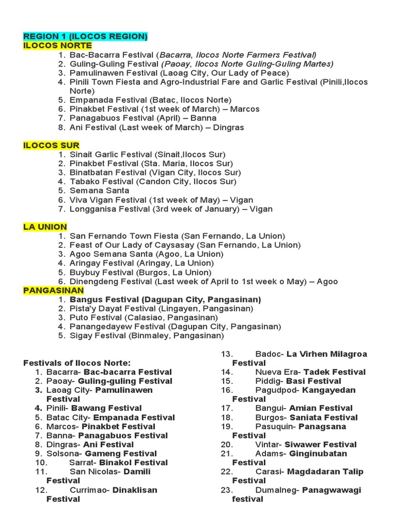Festivals of the Regions of the Philippines: Celebrations of Culture ...