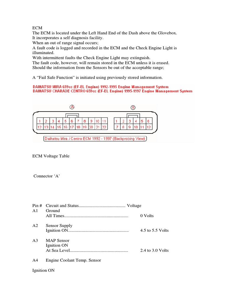ECM Fault Diagnosis and Voltage Table | PDF | Ignition System | Throttle