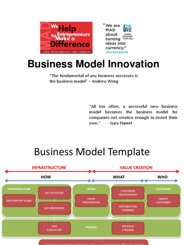 Business Model Canvas Overview | PDF | Business Model | Business Economics