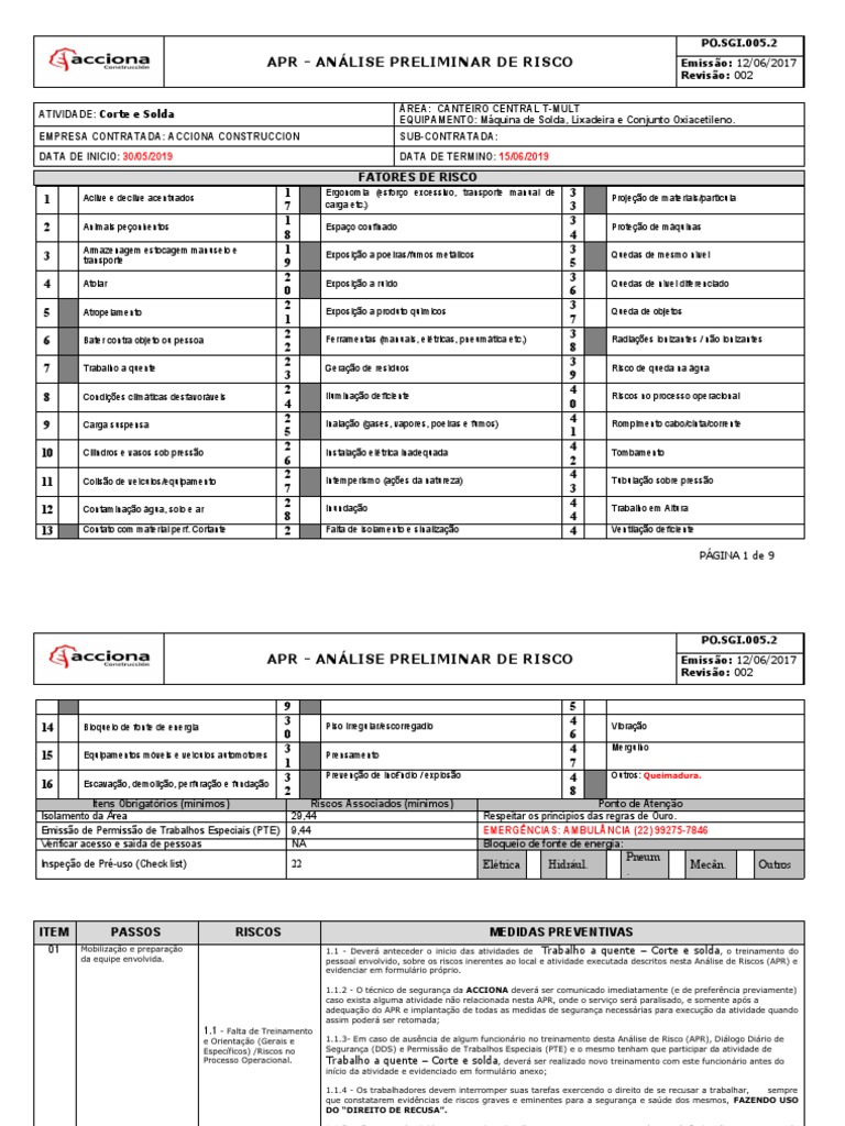 APR - Corte e Solda - Atualizada | PDF | Queimadura | Faca