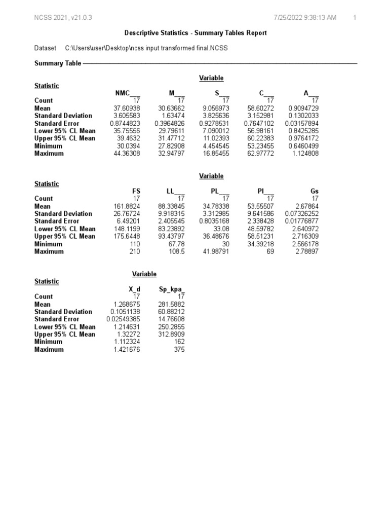 Final Summery Table | PDF | Statistics | Descriptive Statistics