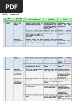 Contoh Learning Journal Peserta Didik | PDF