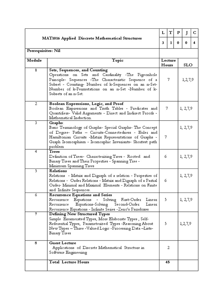 MAT1016 Applied-Discrete-Mathematical-Structures TH 1 AC40 | PDF ...