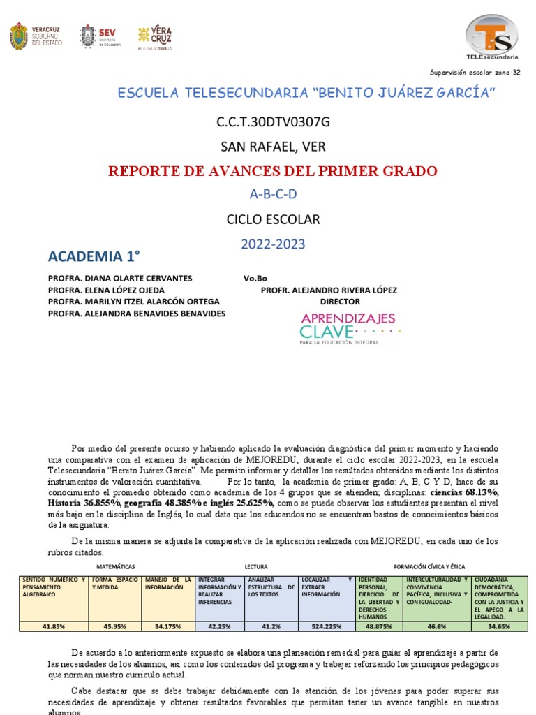Informe Diagnóstico Primer Grado 2022-2023 | PDF | Tierra | Evaluación