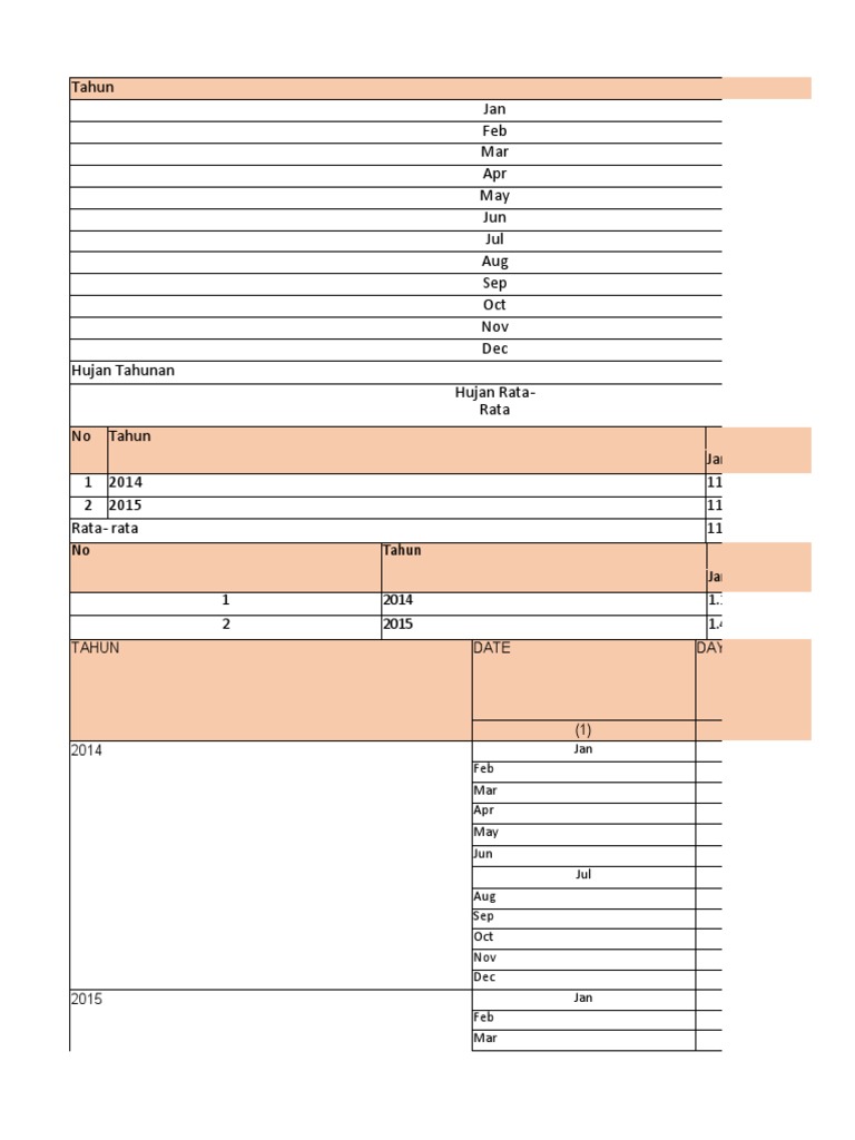 Tugas Debit Andalan Dengan Metode NRECA MODIFIED | PDF