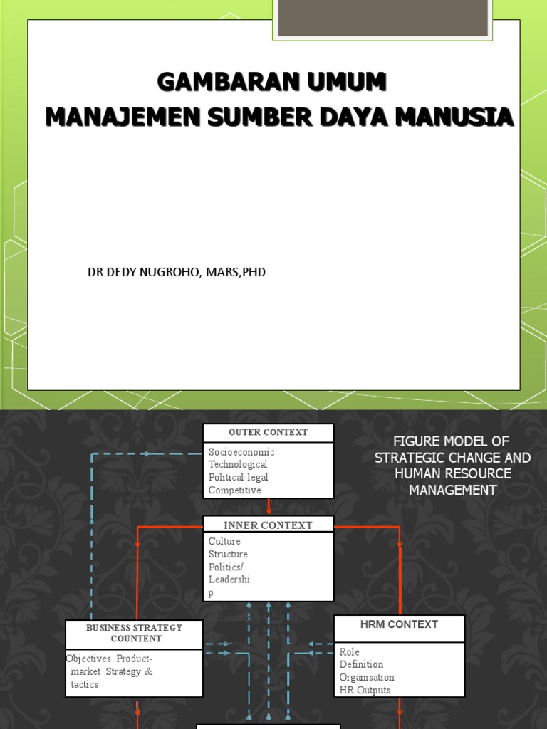 1.gambaran UMUM Manajemen SDM | PDF