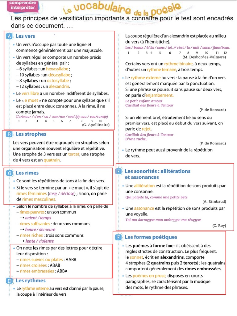 Fiche Poesie Versification | PDF