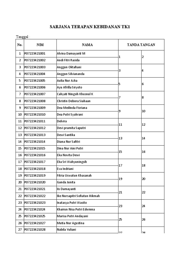 Absensi Upacara TK1 | PDF