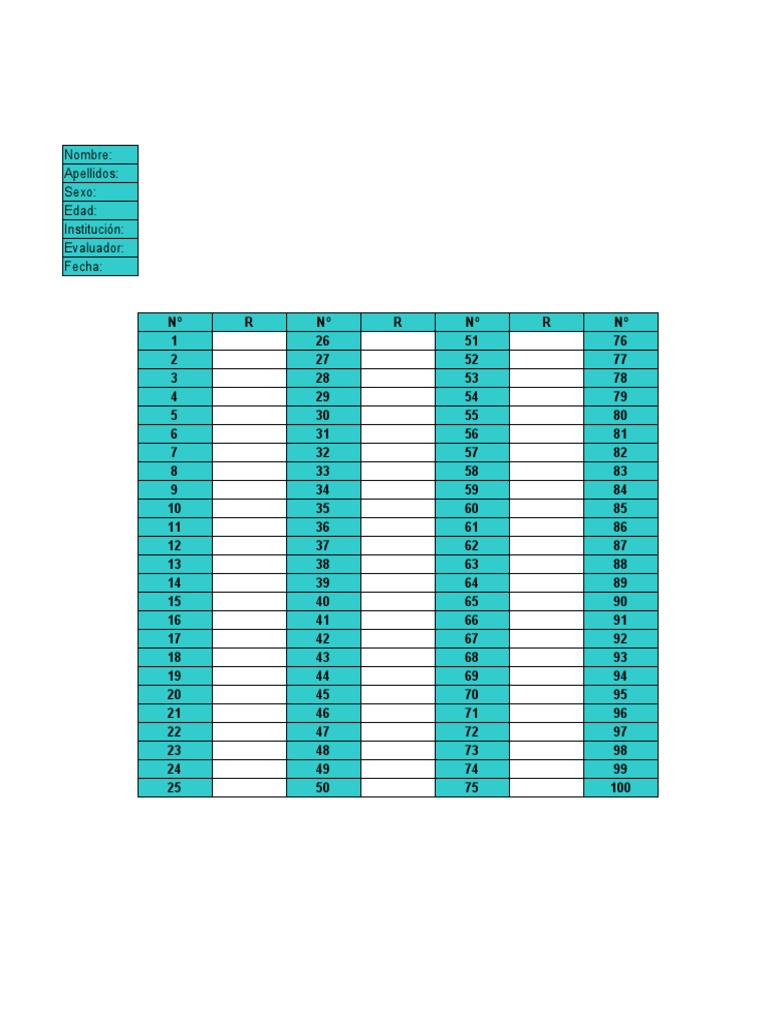MACI - Cuestionario | PDF