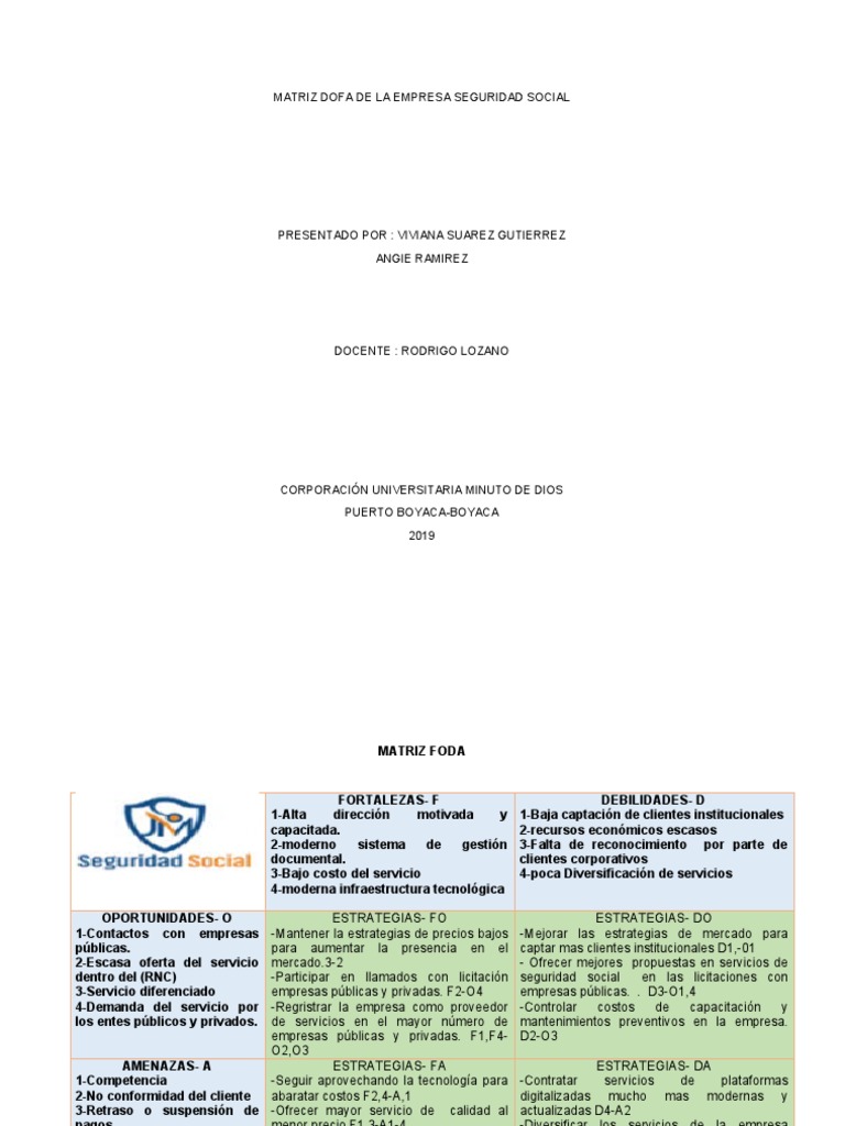 Matriz Foda | PDF | Análisis FODA | Mercado (economía) Matriz Foda | PDF | Análisis FODA | Mercado (economía)