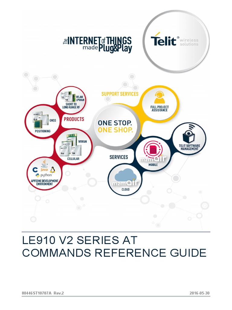 LE910NA1 Telit LE910 V2 Series at Commands Reference Guide r2 | PDF ... LE910NA1 Telit LE910 V2 Series at Commands Reference Guide r2 | PDF ...