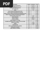Datasheet Sonometro Clase 1 Bswa BSW 308-309 | PDF