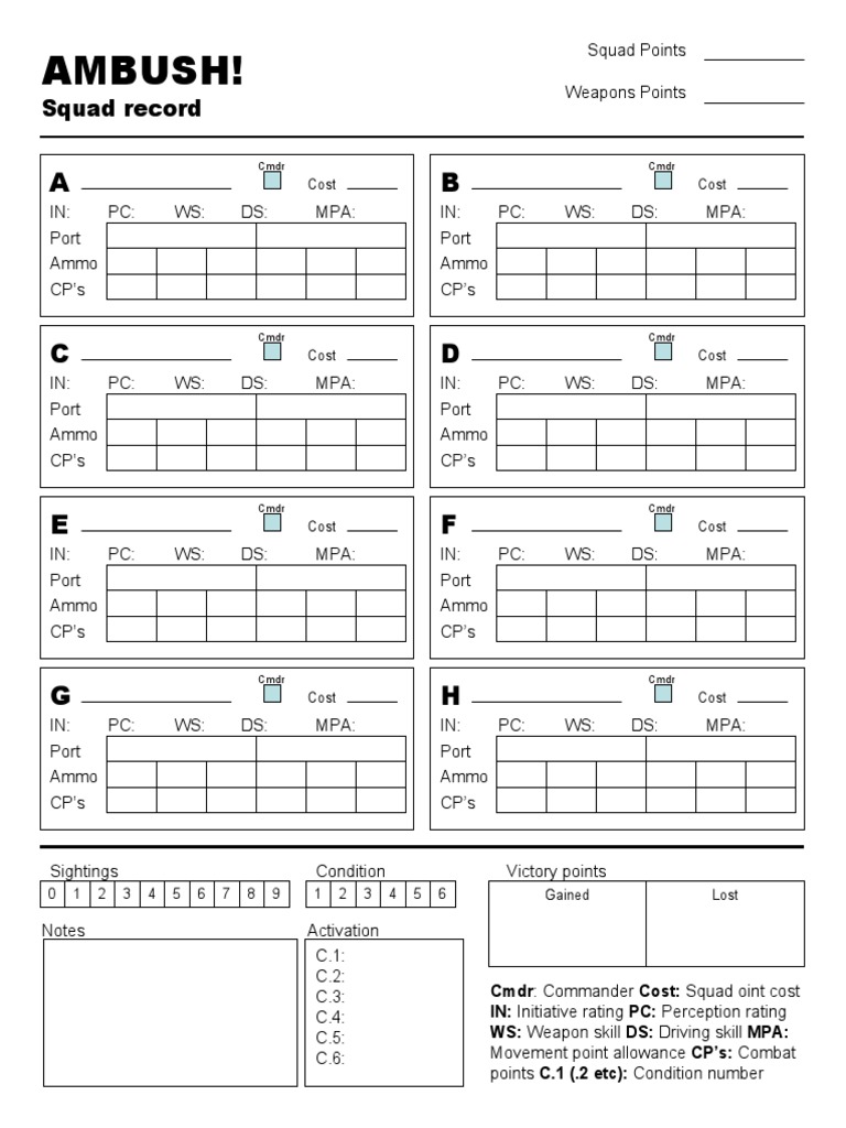 Ambush Squad Record | PDF | Military Science | Military
