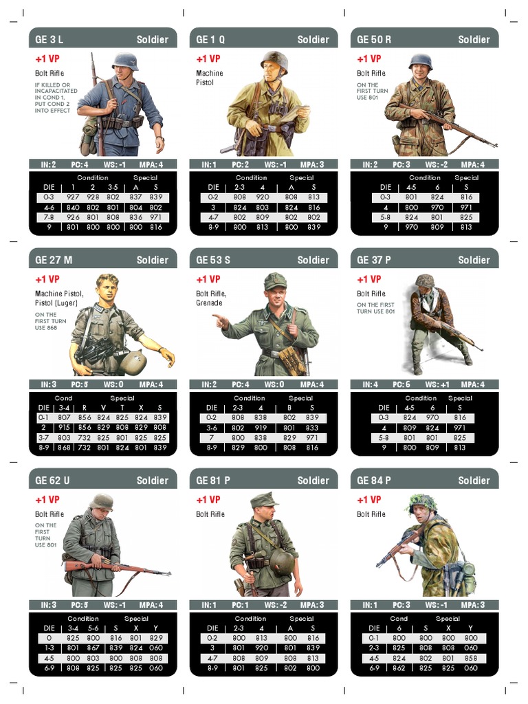 Ambush Cards Single Sided Version 1 | PDF | Military Technology ...