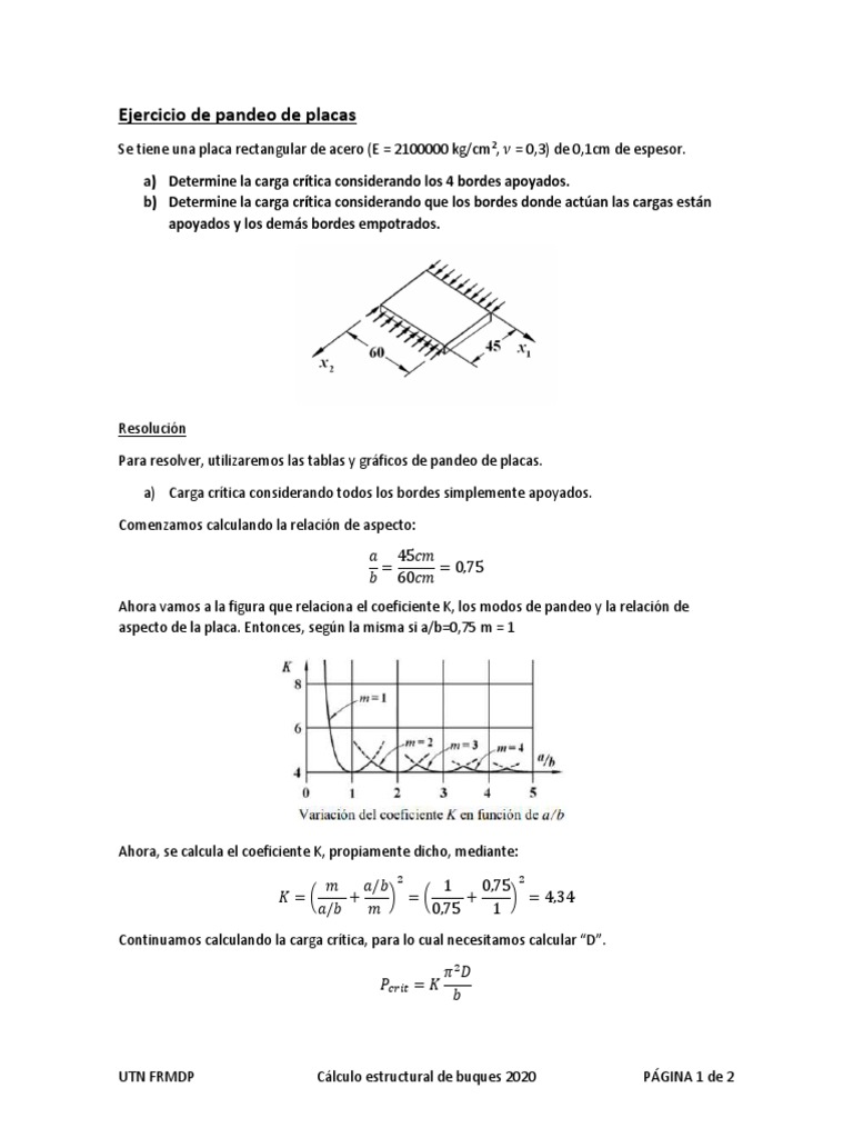 Ejercicio Pandeo de Placas | PDF | Ingeniería estructural | Ingeniería ...