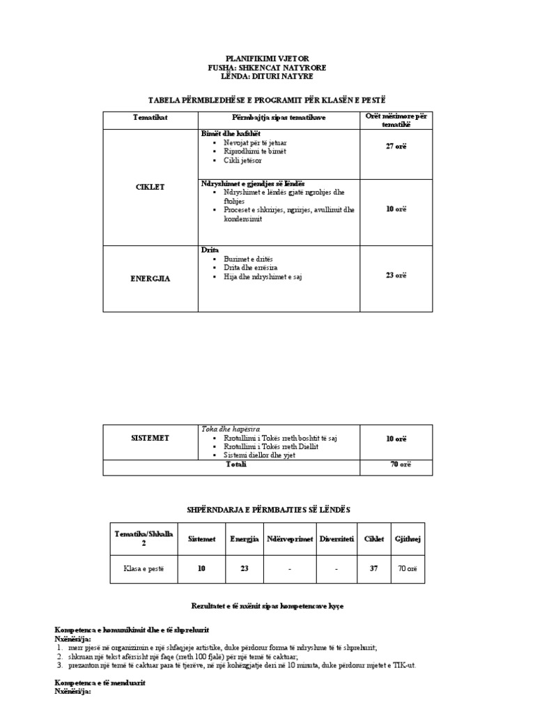 Dituri Natyre 5 Plani Mesimor | PDF