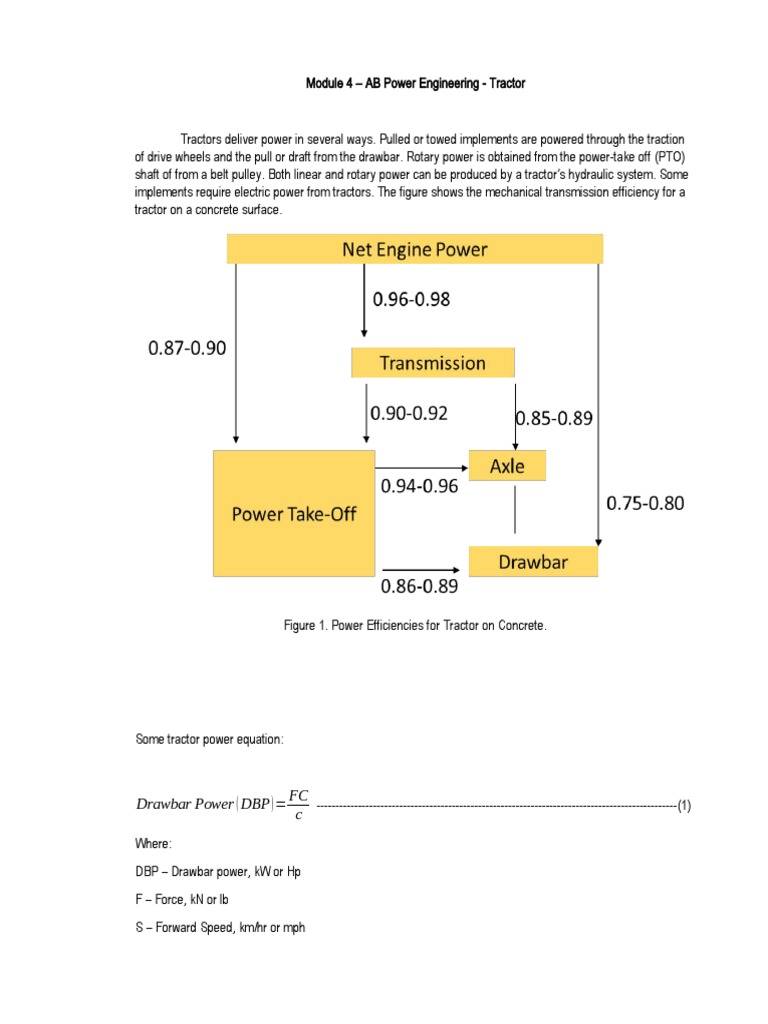 Module 4 Ab Power Tractor Pdf