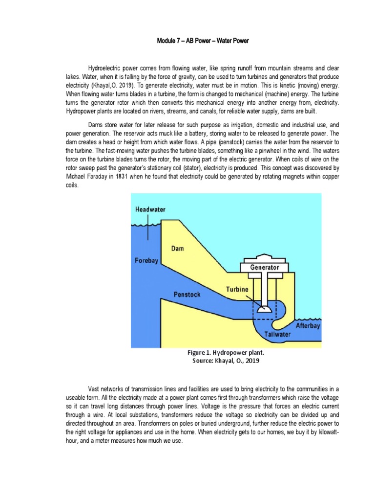 Module 7 AB Power Water Power | PDF | Hydroelectricity | Electric Generator