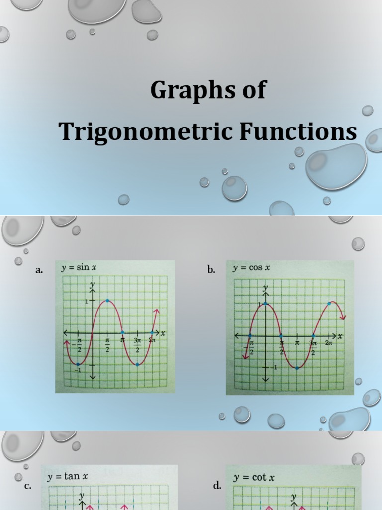 Limits of Trigonometric Functions | Download Free PDF | Trigonometric Functions | Elementary ...