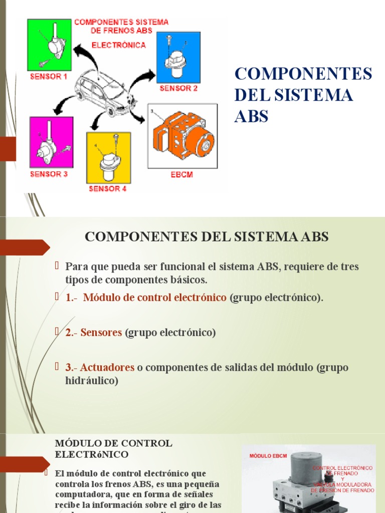 Componentes Del Sistema Abs | PDF | Sistema de freno antibloqueo ...