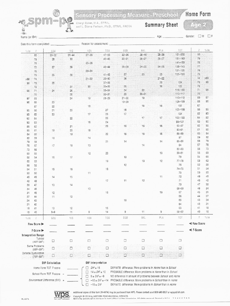 graficos spm niños | PDF